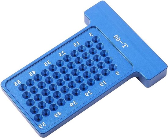 Ronte - Aluminium kraspen voor houtbewerking en timmerman - blauw ...