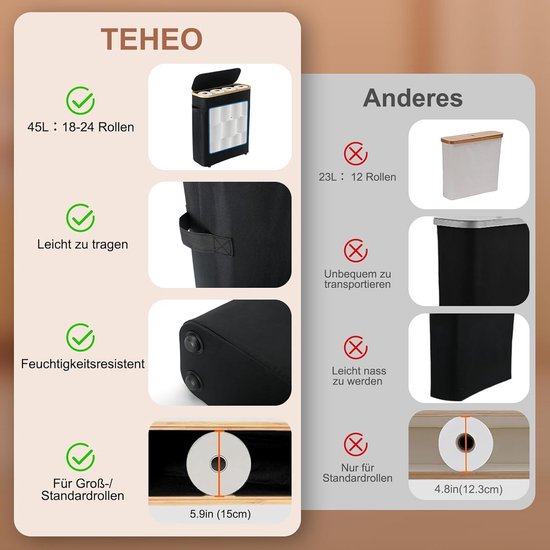 Grote Toiletpapier Opbergmand met Deksel voor 24 Rollen - Waterdichte ...