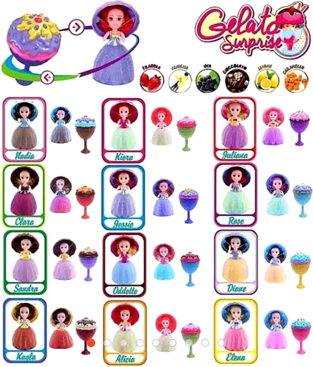 Gelato Surprise - Verander je ijscoupe in een heerlijk geurende ...