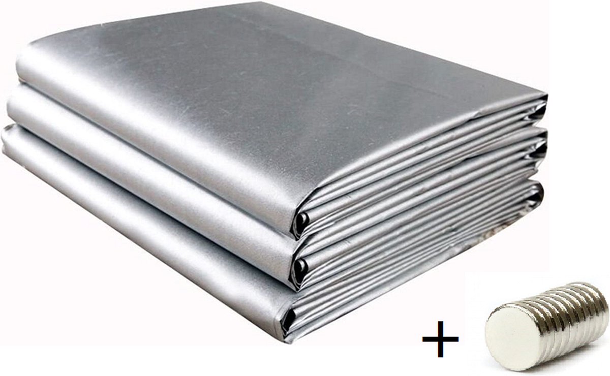 Radiatorfolie | isolatiefolie | voorkomt dat warmte in de muur trekt ...