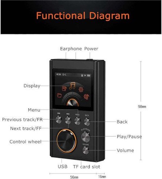 Shmci® C5S Professionele Hifi Dac mp3 speler 32GB (max. 128GB) - Zwart ...