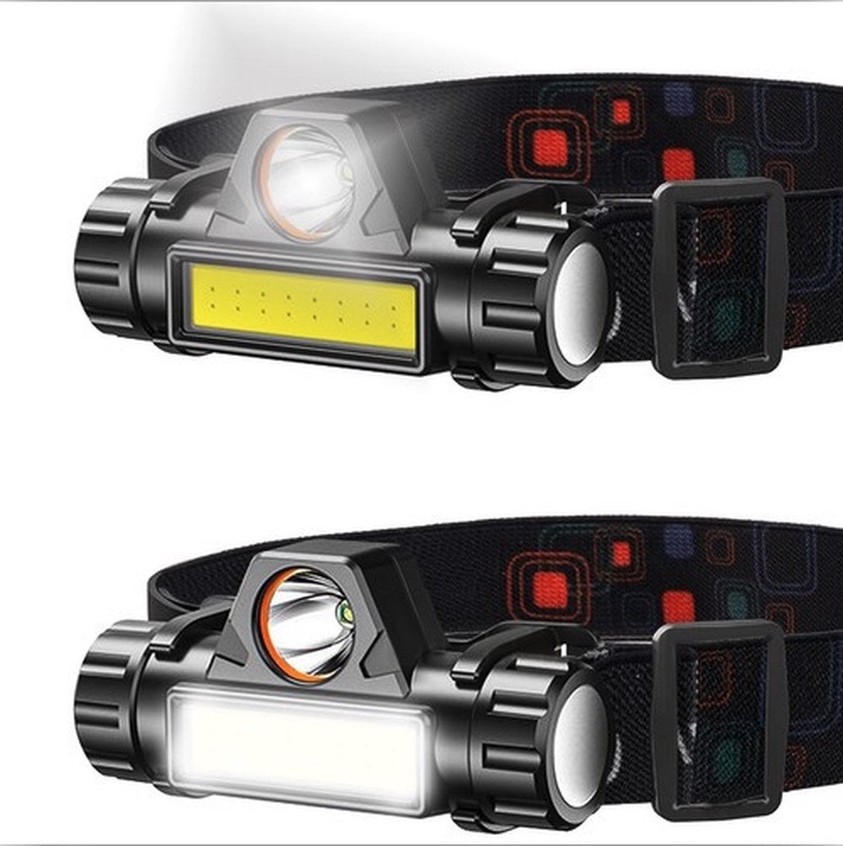 YUNICS® Hoofdlamp - Led - Oplaadbaar - Waterdicht - 2 Led | bol.com