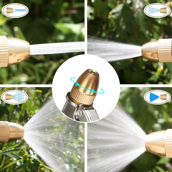 CAVEEN Hoge Druk spuit - Waterjet - Hogedrukreiniger - Waterspuit ...