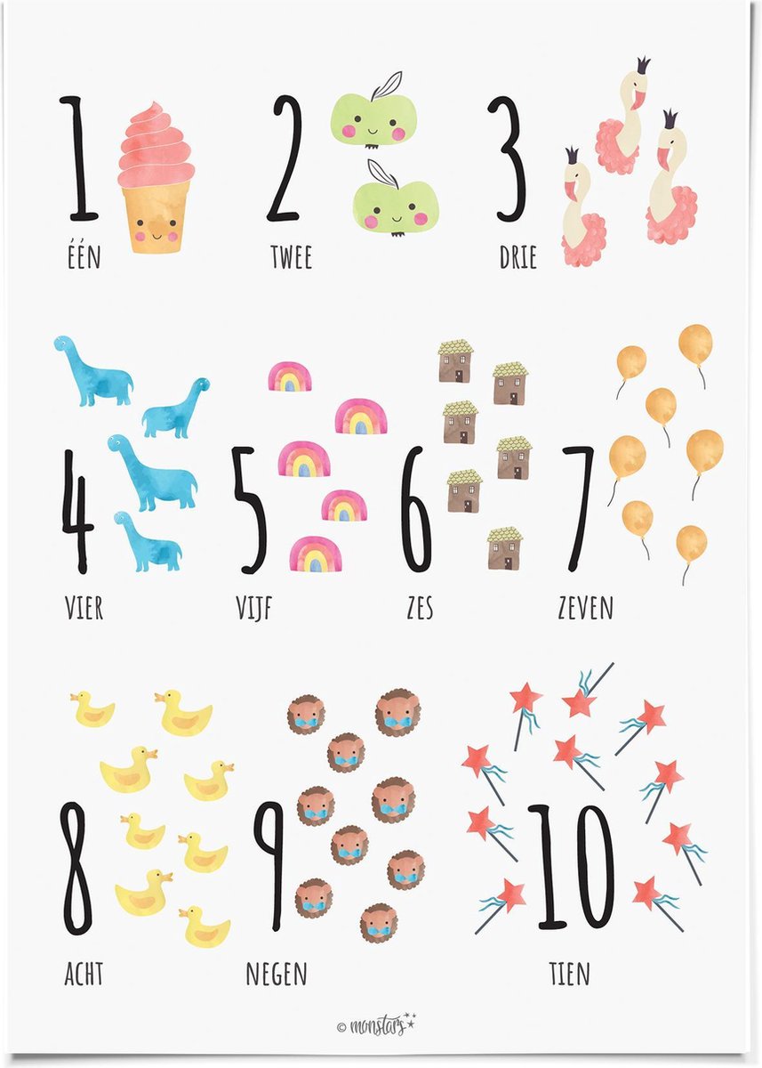 Cijfer Poster 30x40 cm Dieren - Kinderkamer Decoratie | bol.com