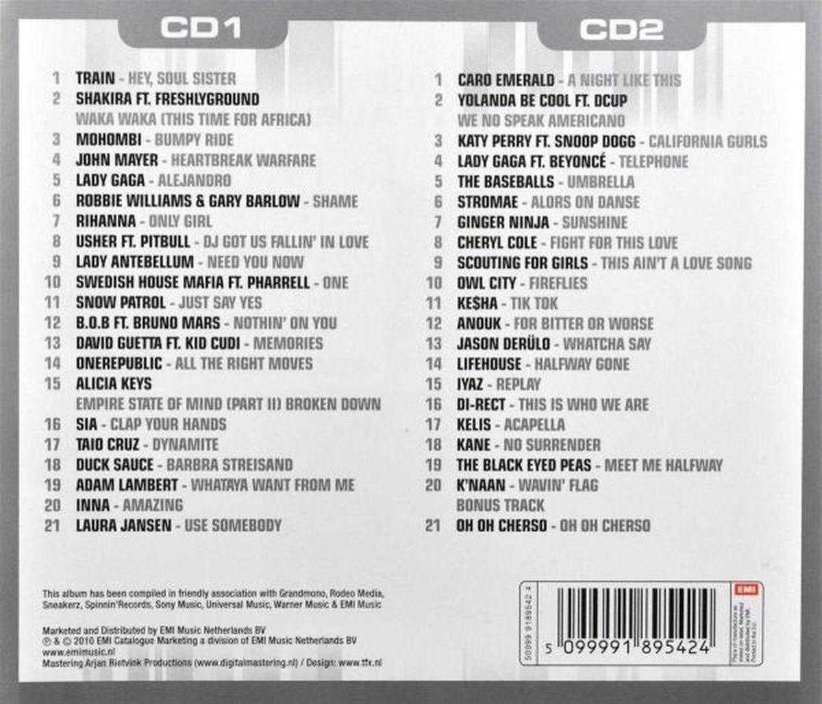 Hitzone 2010 Best Of, Hitzone | CD (album) | Muziek | bol