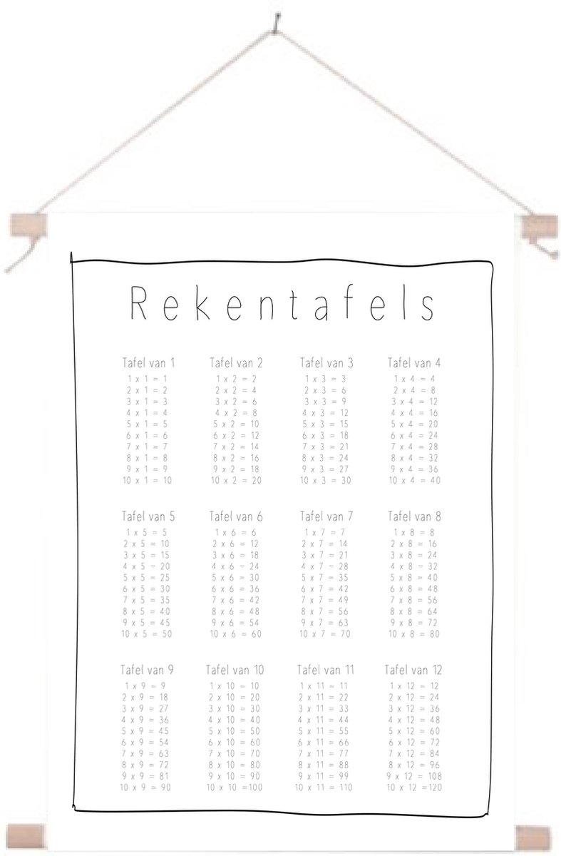 Rekentafels | Textielposter | Rekentafels poster | Tafel 1 t/m 12 | bol.com