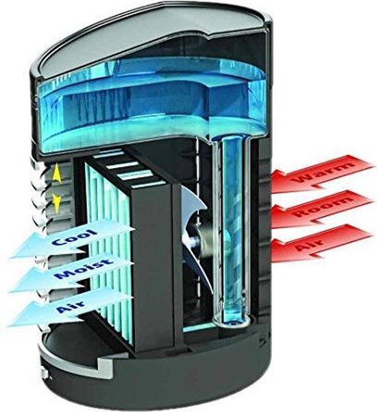 handy cooler | bol.com