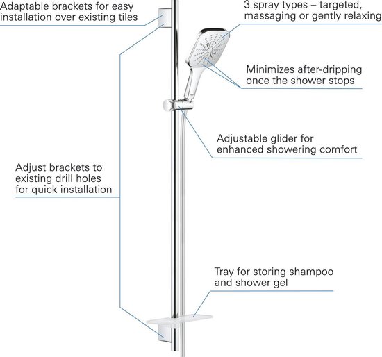 GROHE Rainshower SmartActive Cube 130 Glijstangset - 90 cm - met ...