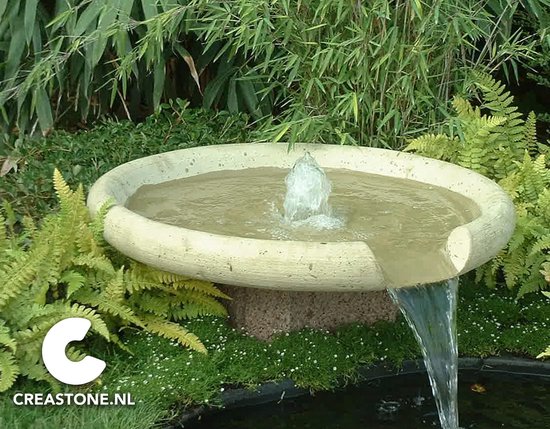 Waterschaal Set 1 | bol