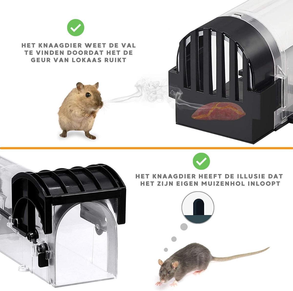Diervriendelijke Muizenval - Muizenverjager - Muizenvallen voor binnen ...