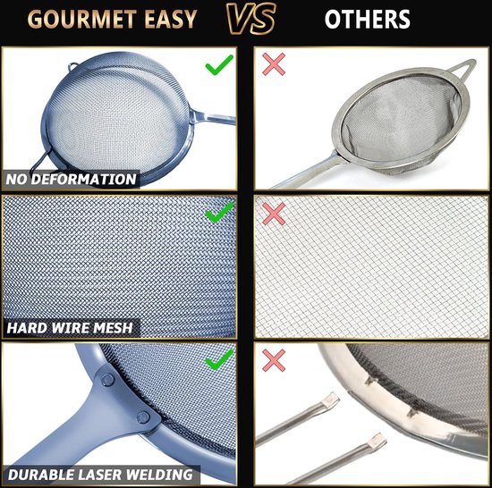 Roestvrijstalen zeefset - 1 grote pastasteef + 1 kleine extra fijne ...