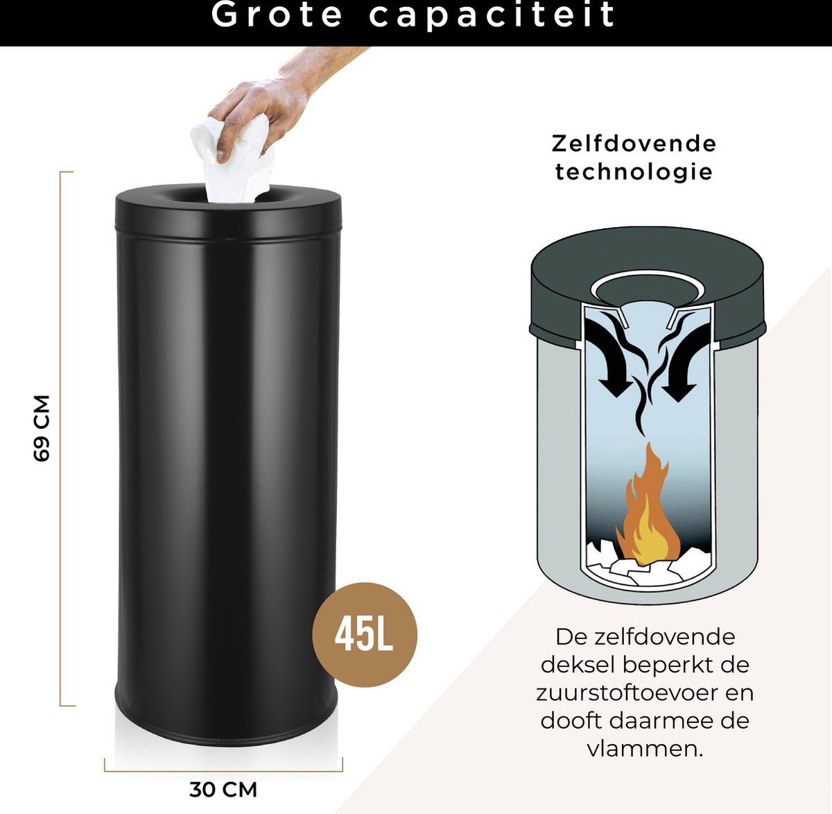 Sunnyhome Vlamdovende Prullenbak - Afvalbak 45L - Papierbak Papiermand ...