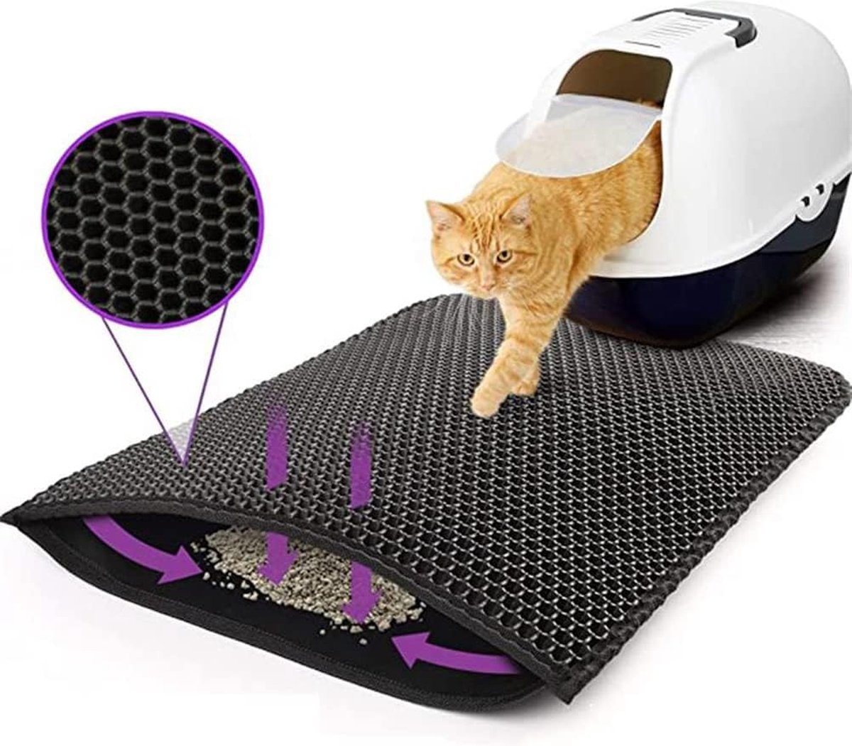 Premium kattenbakmat - grote kattenbakmat als mat voor kattentoilet ...