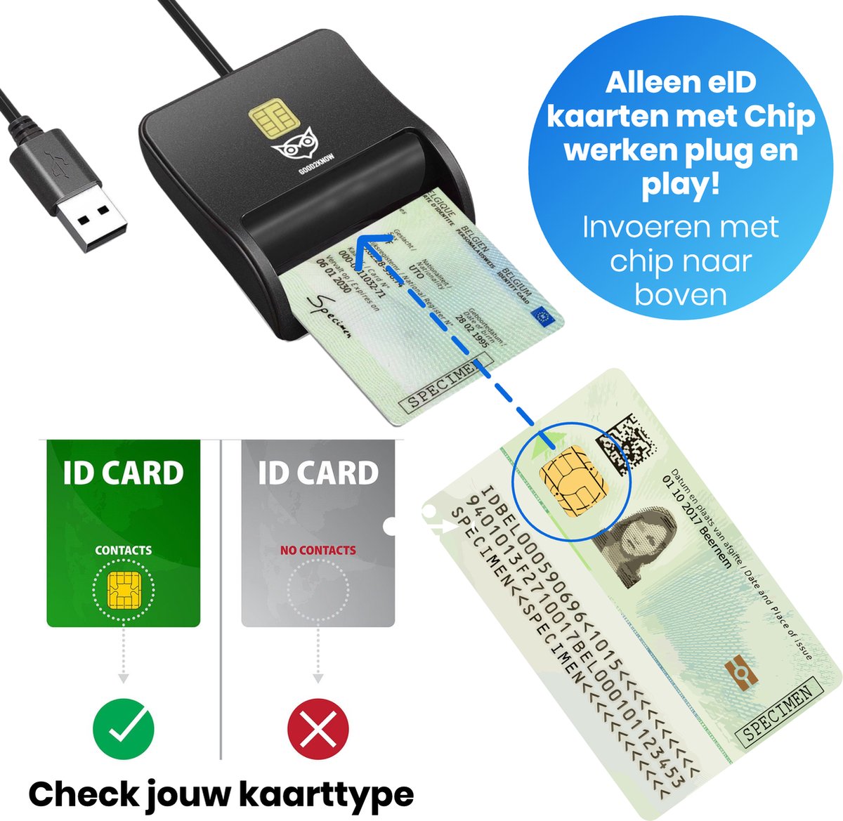 Good2know EID Card Reader - USB C et USB A - Lecteur de carte d ...