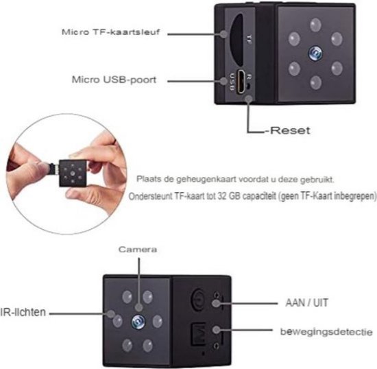 Verborgen Camera - Spy Camera - Spionage Camera | bol