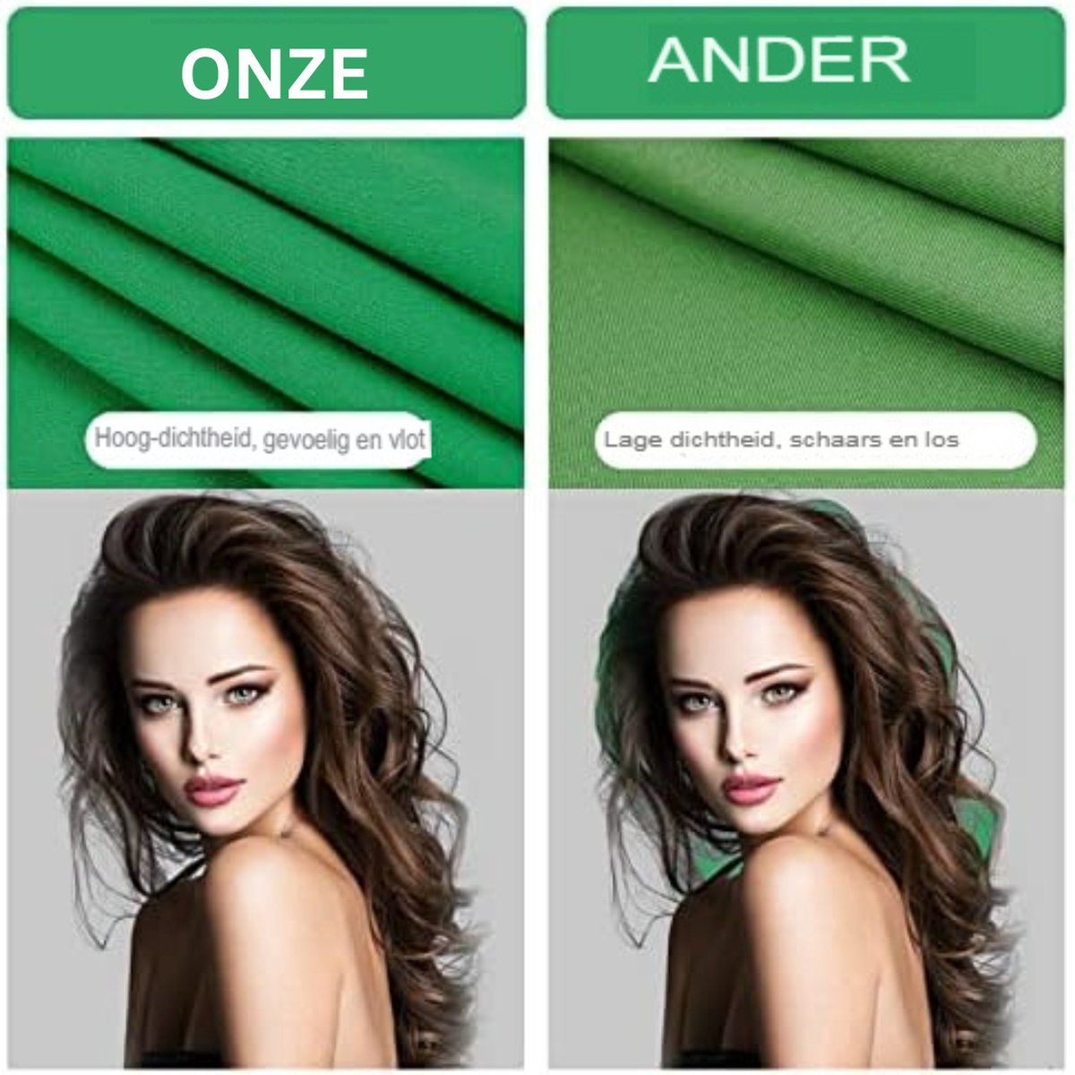 Achtergrondsysteem - Green Screen Doek - Green Screen Studio | bol