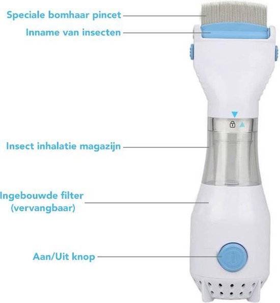 RealN Elektrische Luizenkam - Vlooienkam - Luizen Bestrijden - Geschikt ...