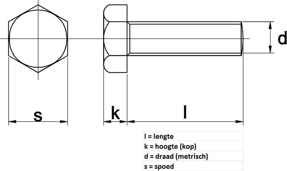 Kelfort Zeskanttapbout staal 8.8 verzinkt m10 x 40mm | bol.com