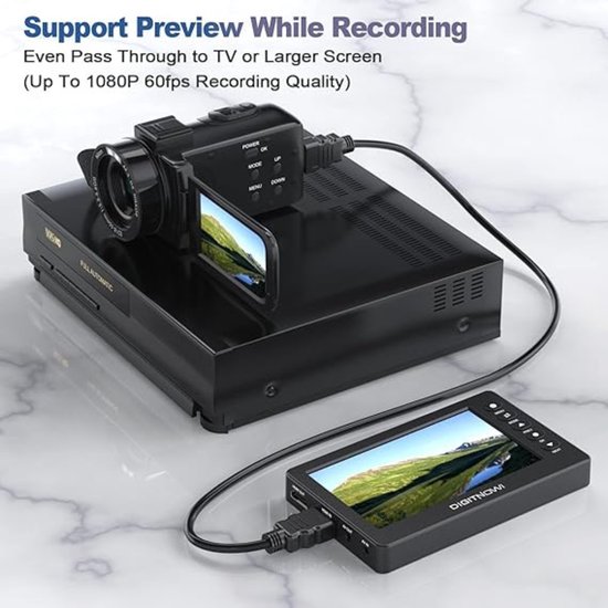 Luxe VHS Recorder – Videorecorder – Videobanden Digitaliseren – Eenvoudig – HDMI & AV... | bol