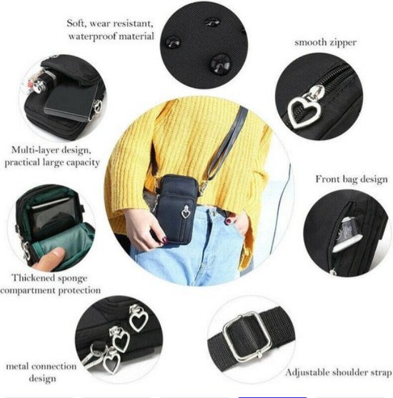 Crossbody Tas - Schoudertas - Telefoontasje & Portemonnee - Heuptas ...