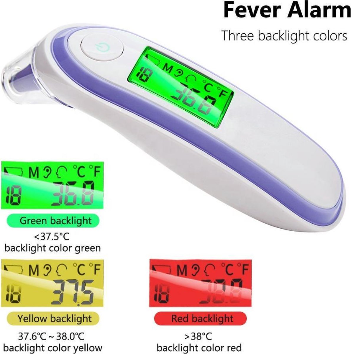 Professionele Digitale Infrarood Koortsthermometer – Thermometer ...
