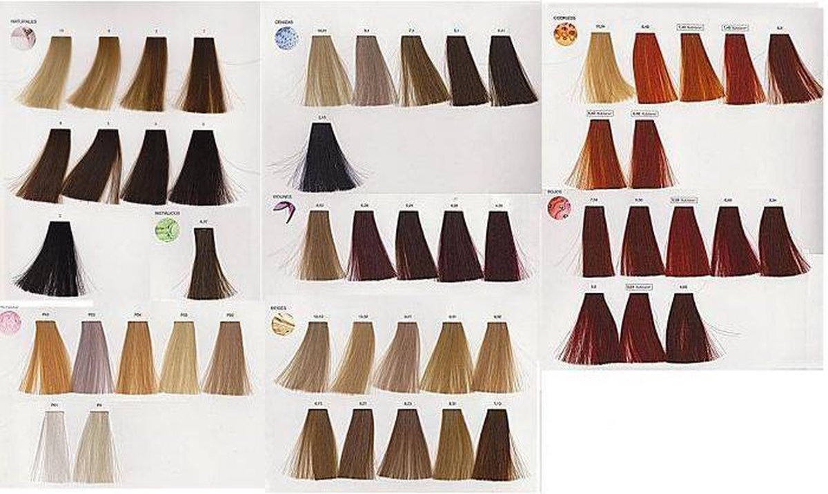 bol.com | L'Oréal - LuoColor - P03 - 50 ml