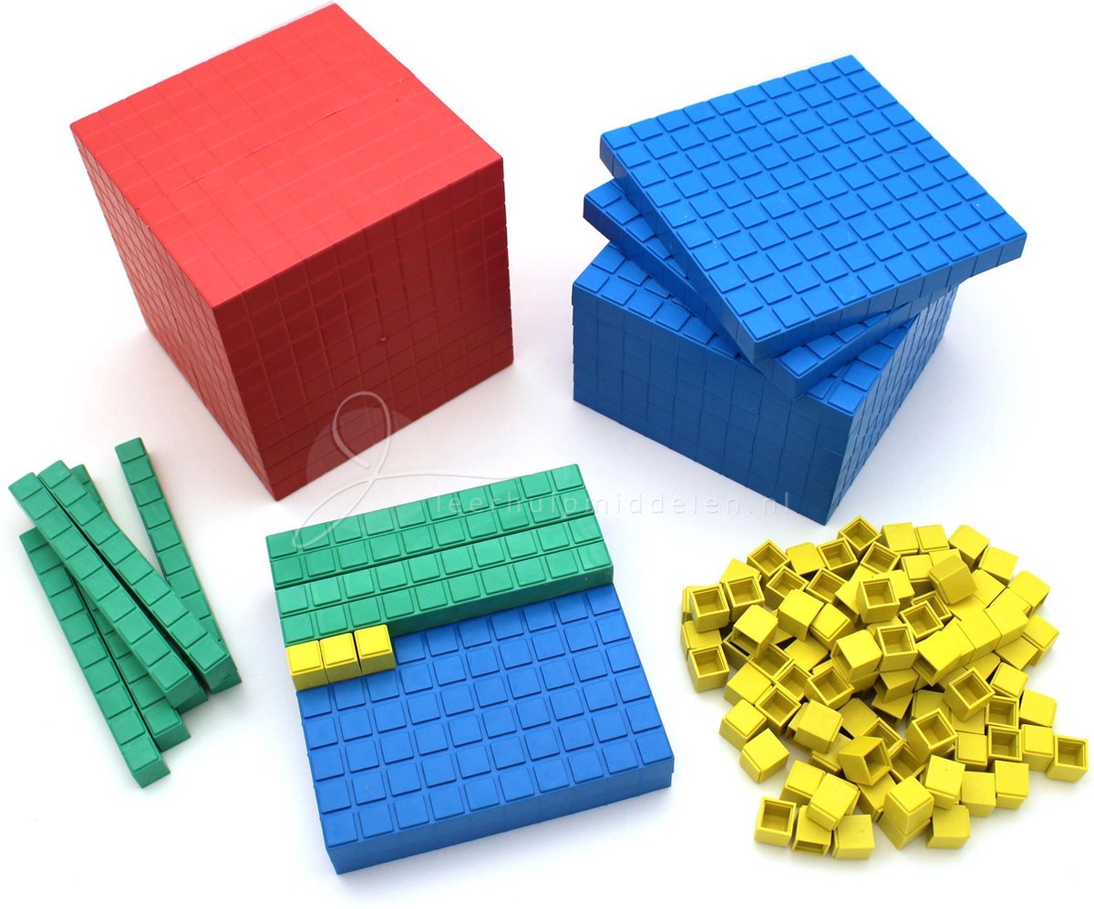 RE-Plastic® MAB materiaal: Leerlingenset (121 delig) | bol