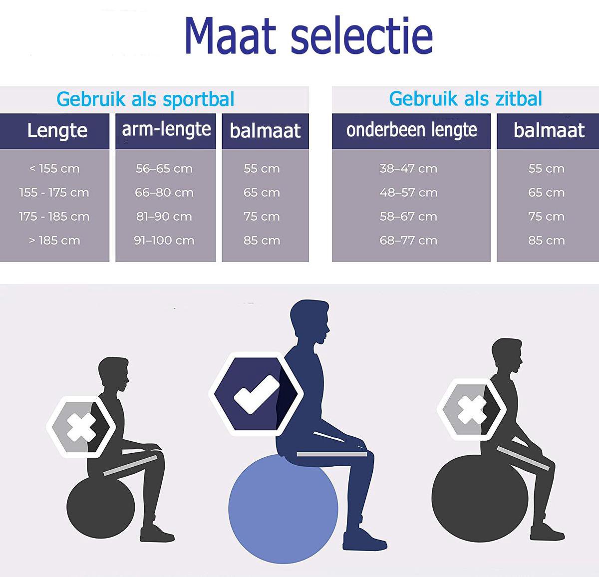 Fitnessbal met pomp - diameter 75 cm - Groen | bol.com