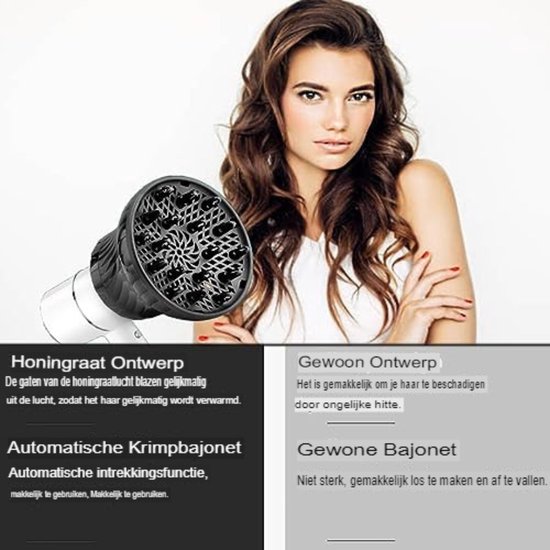 Diffuser opzetstuk - Diffuser fohn krullen - Diffuser fohn universa - 1 ...