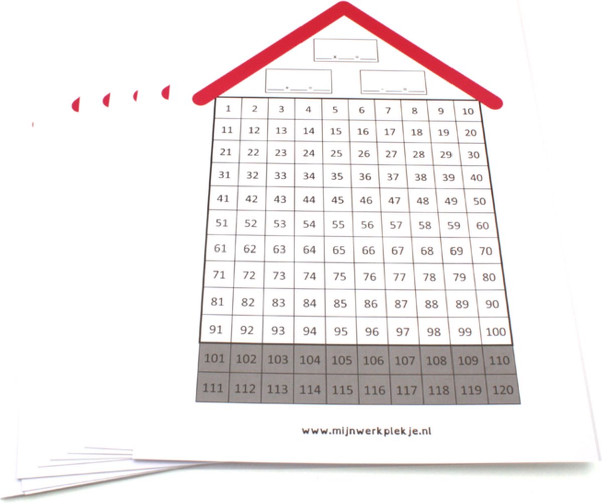 Honderdveld-huisjes, wisbordjes, set van 10 stuks | bol