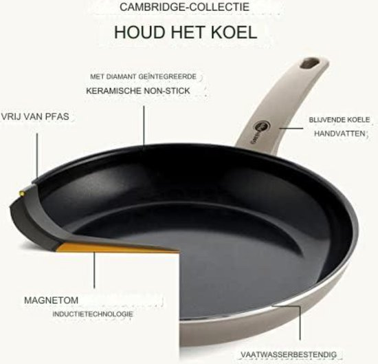 Hapjespan 28cm met deksel - Hapjespan 28cm met deksel voor inductie | bol