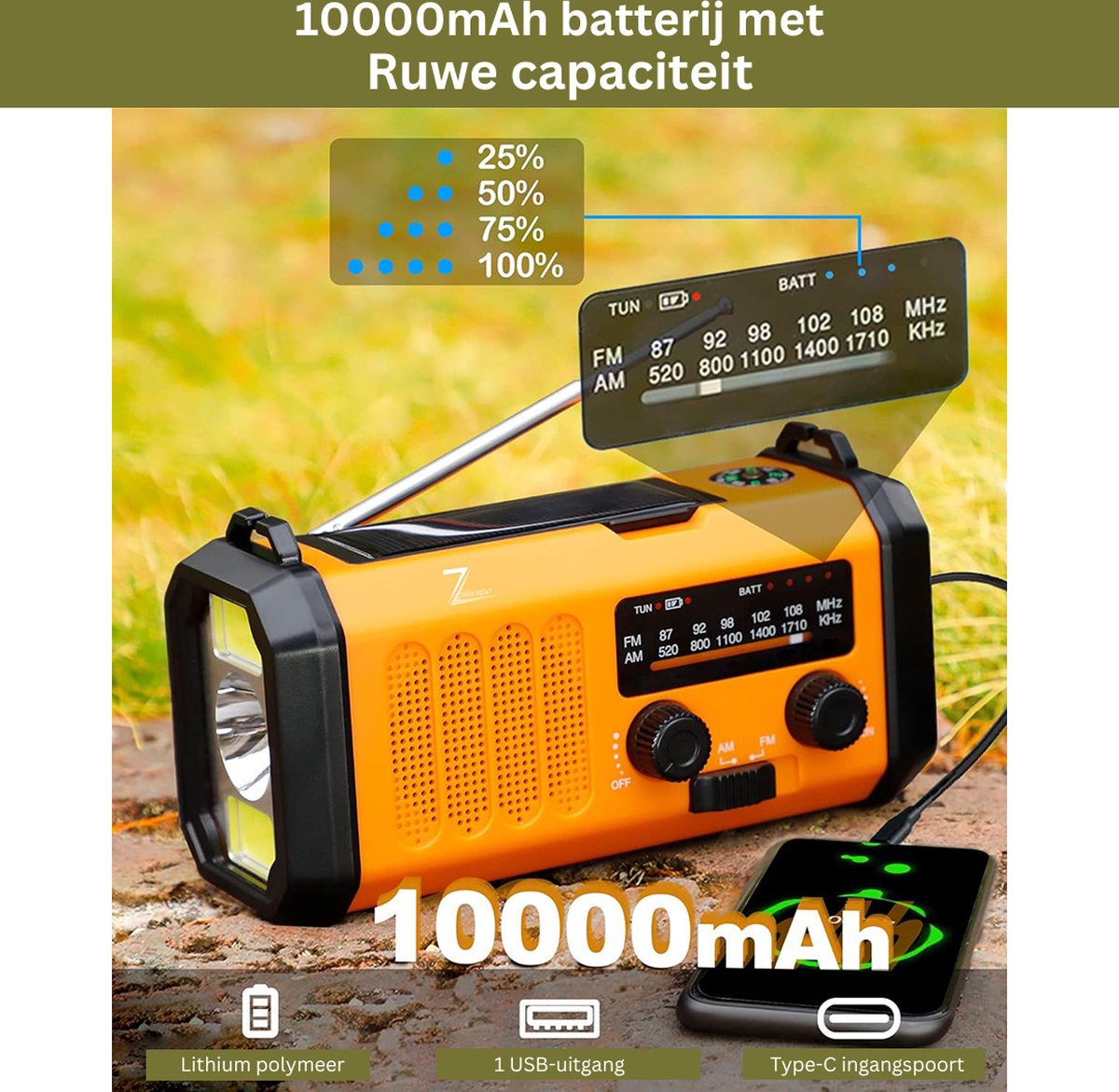 Thuys - Noodradio - Noodpakket - Noodradio Solar Opwindbaar - Powerbank ...