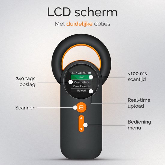 Golanzo Chipreader - Chiplezer Huisdier - Chiplezer voor alle dieren en ...