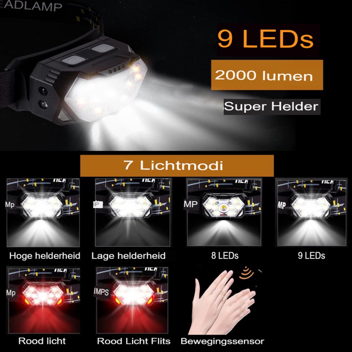 Hoofdlamp Rood Licht - Militaire Hoofdlamp | bol