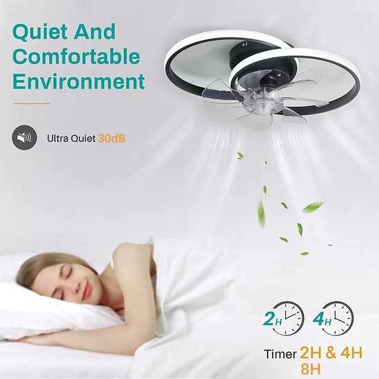 LuxiLamps - 2 Ringen Ventilator Lamp - Plafondventilator - Zwart ...