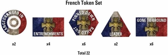 French Token Set | bol