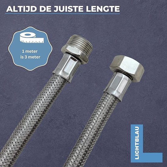 wasmachine slang / waterslang . wasmachine vaatwasser 1.5m | bol