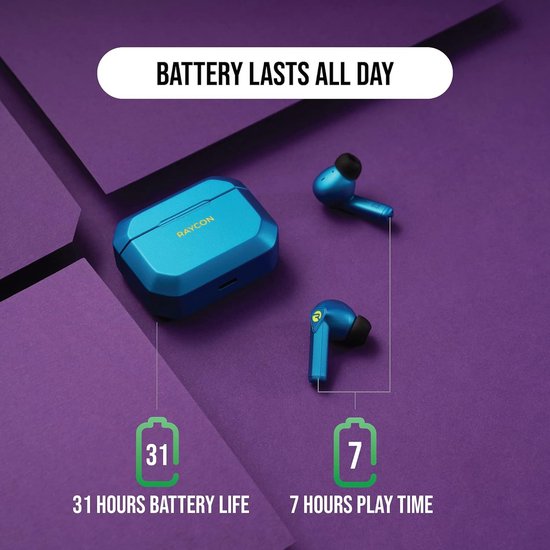 Raycon The Gaming Bluetooth True Wireless Earbuds | bol