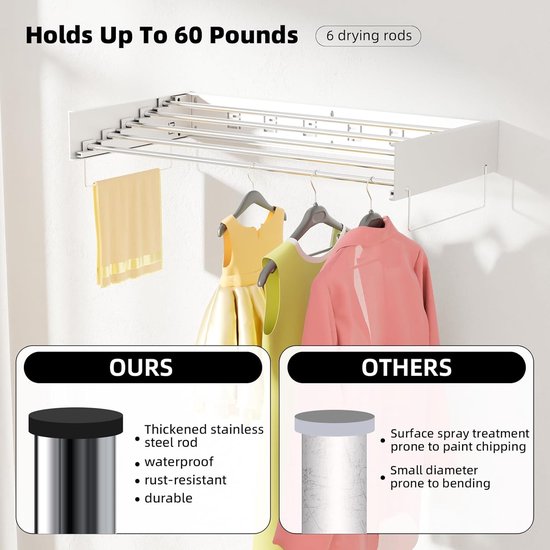 Droogrek, wandmontage, intrekbaar, inklapbaar, voor binnen of buiten ...