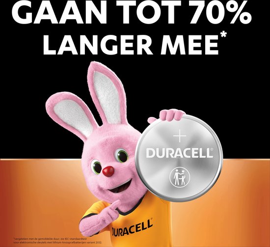 Duracell 2032 Lithium-knoopcelbatterijen - 3V, CR2032 - 20 stuks | bol