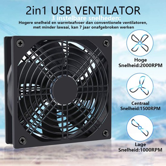 AmtSee® USB-ventilator, multi-speedbediening, met grillbescherming ...