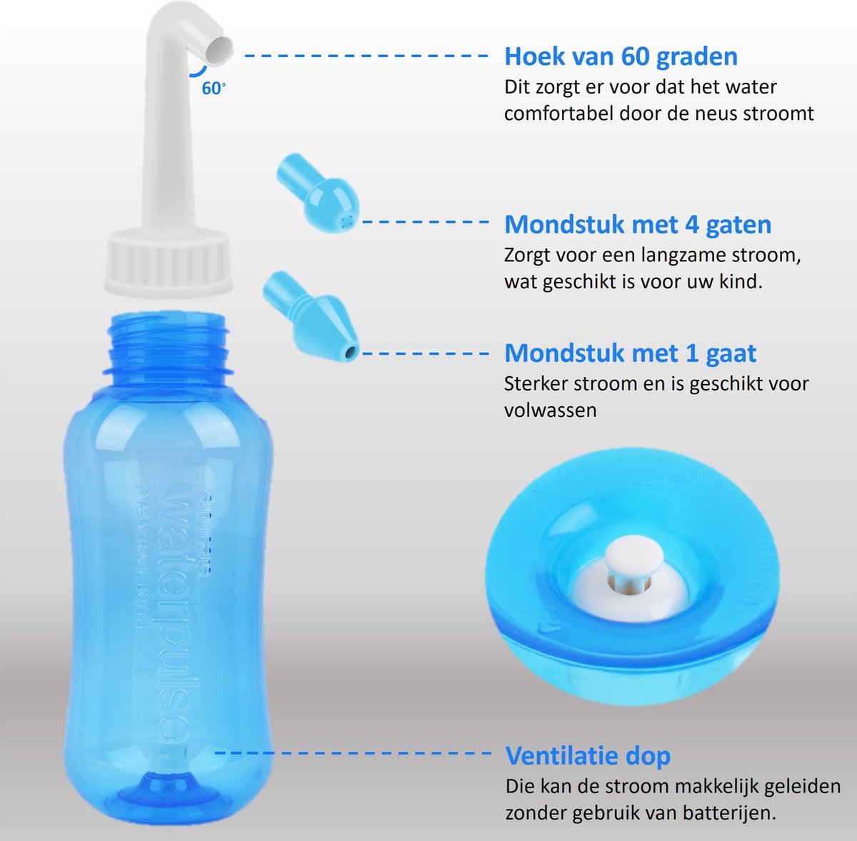 Neusdouche - neusspoeler - tegen verkoudheid en hooikoorts - blauw ...