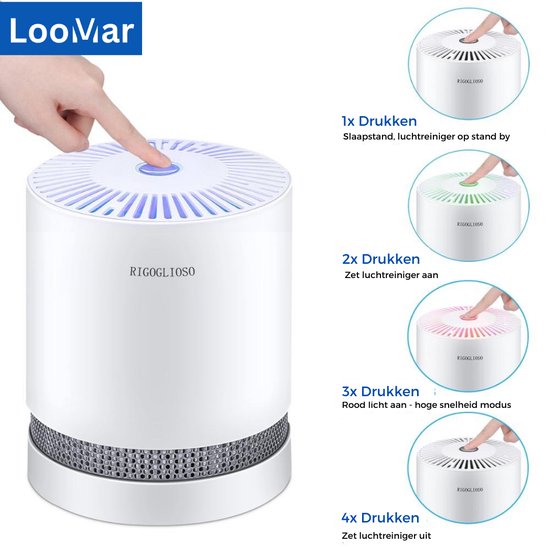 LooMar Luchtreiniger - Clean Air Luchtreiniger met HEPA Filter ...