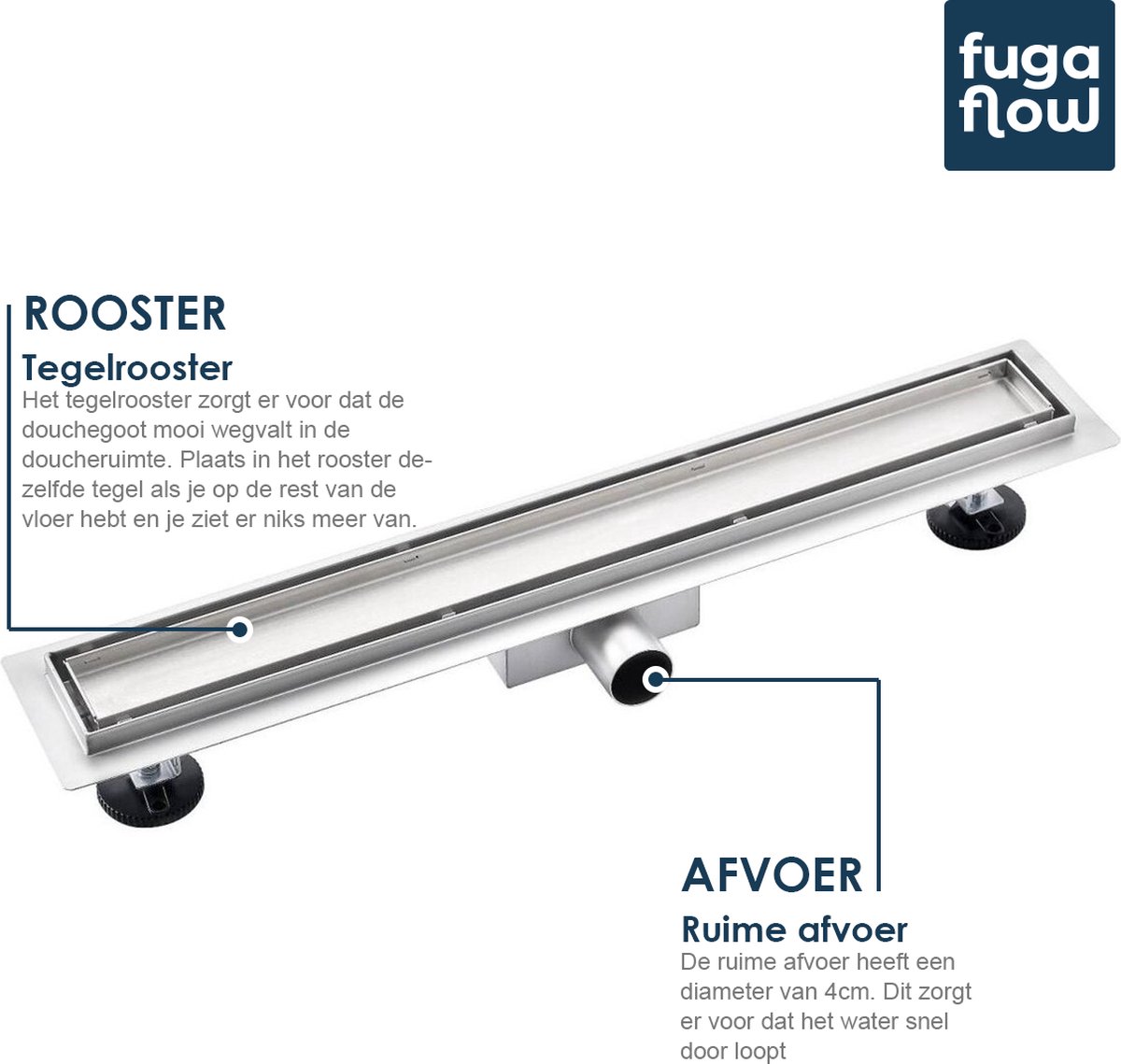 FugaFlow Anta douchegoot - 80cm - Met tegelrooster - Met vloerflens ...