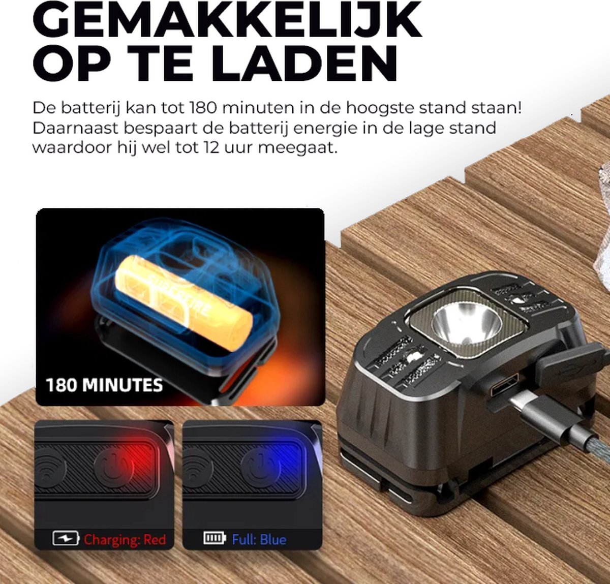 Hoofdlamp LED Oplaadbaar - Hoofdlamp - Hoofdlampje - LED - Hoofdlamp LED -... | bol.com