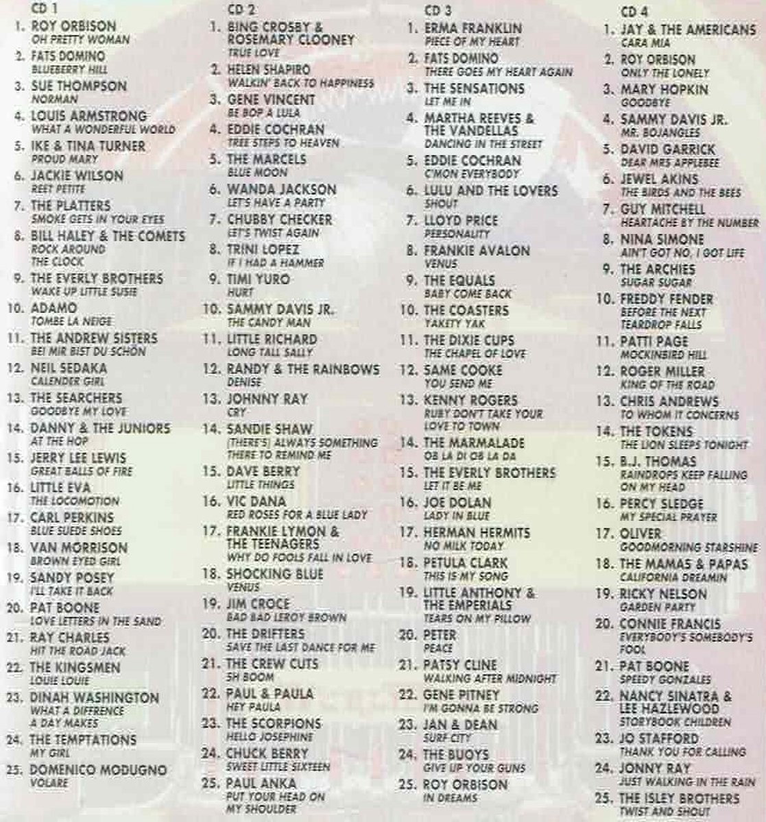 Mega Jukebox Top 100, Various | CD (album) | Muziek | bol