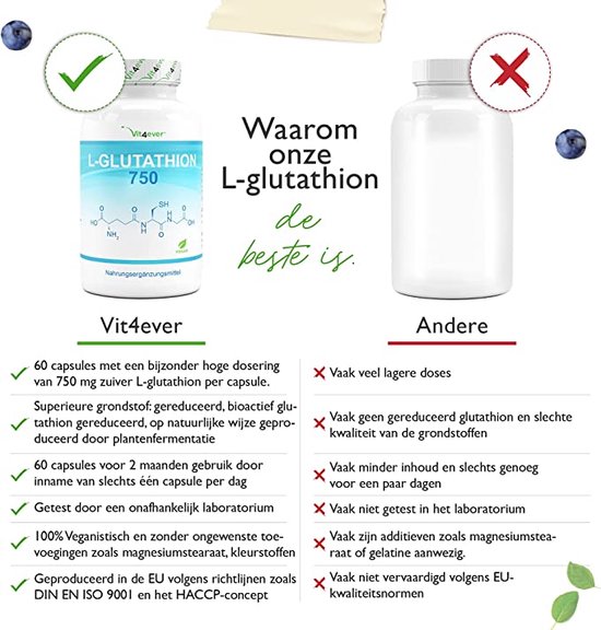 Vit4ever - L-Glutathion met 750 mg per capsule - Premium: Gereduceerd ...