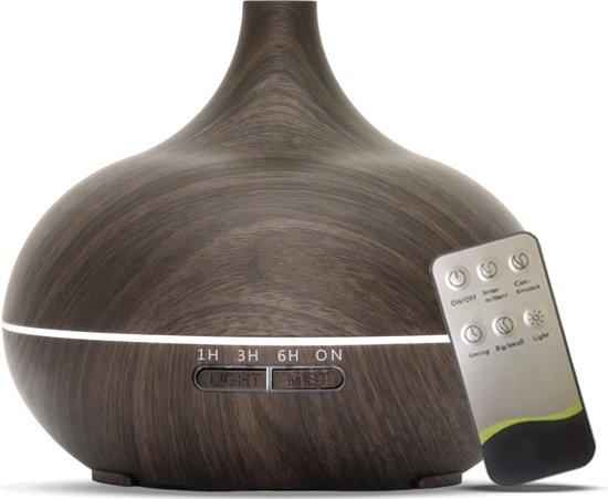 Essential Pro Dark Wood | bol