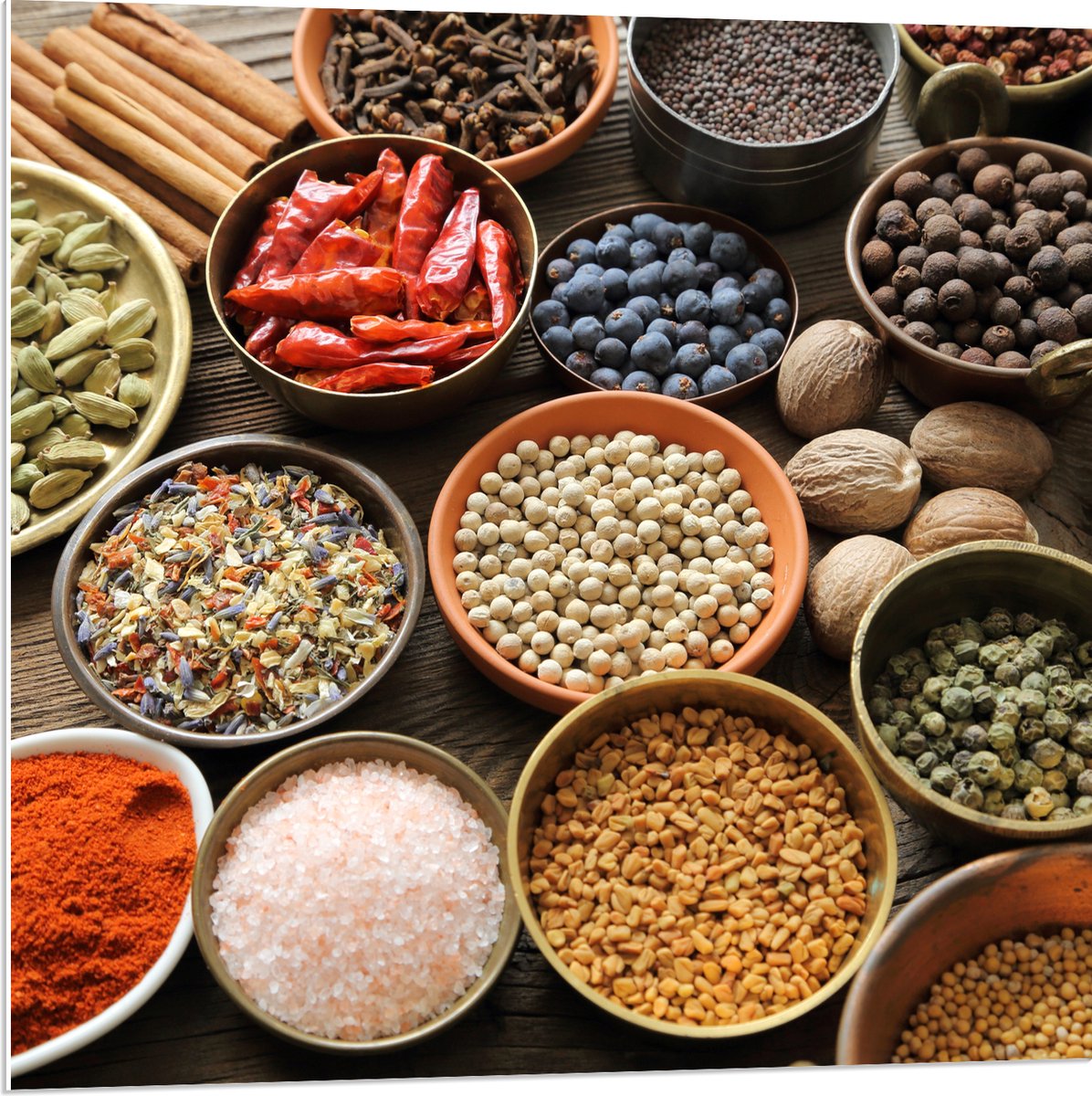 Assiette Mousse PVC - Bols Échelles d'épices - 80x80 cm Photo sur ...