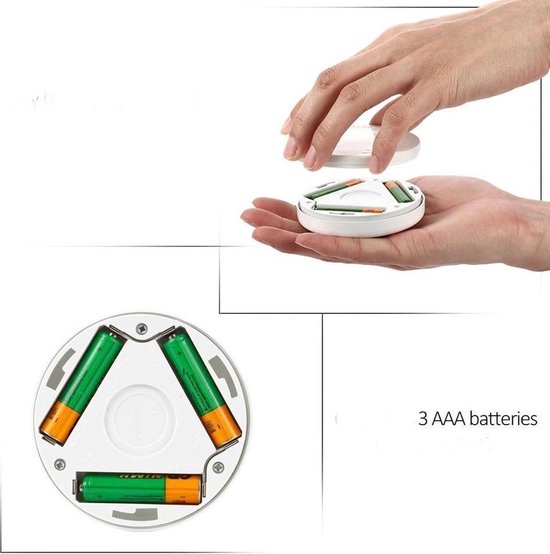 Automatische Led verlichting met bewegingssensor. Lamp voor in kast ...